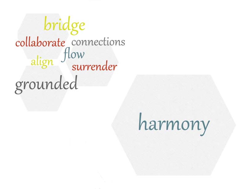 Embracing Harmonious Beginnings-one little word as a beacon